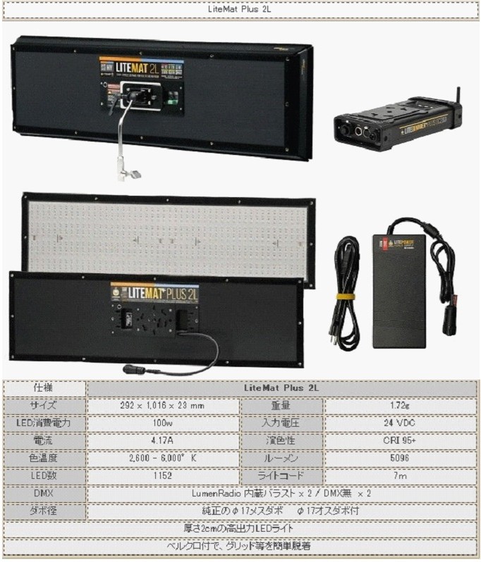 株式会社アップルボックス LED LIGHT