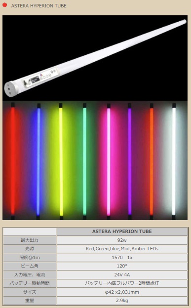 株式会社アップルボックス LED LIGHT