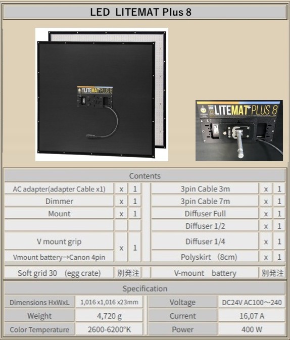 株式会社アップルボックス LED LIGHT